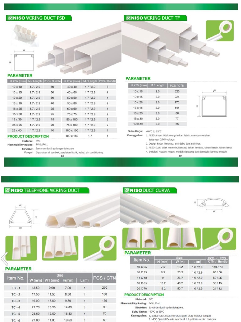 Katalog Niso | PDF