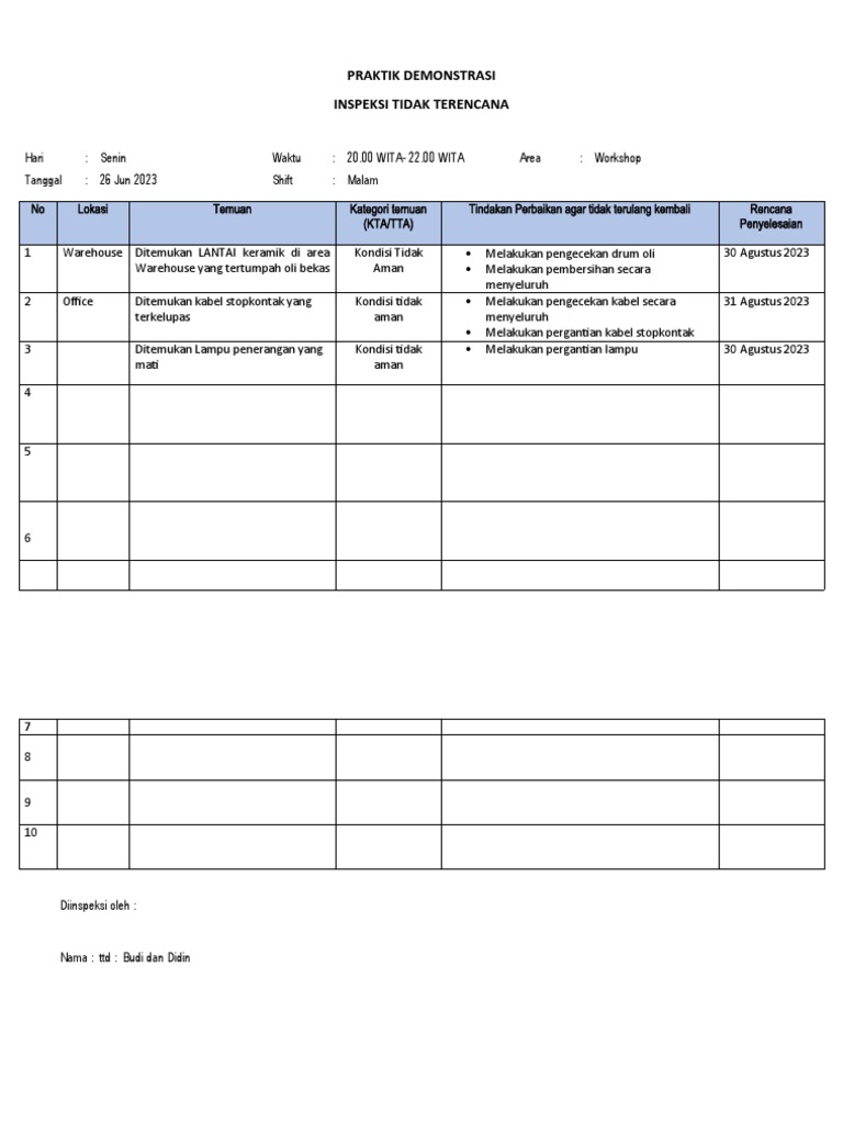 Tugas 2 INSPEKSI TIDAK TERENCANA | PDF