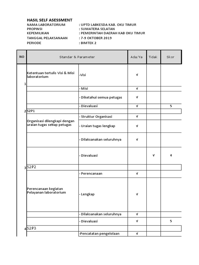 Form Self Asessment Bimtek 2 Akreditasi | PDF