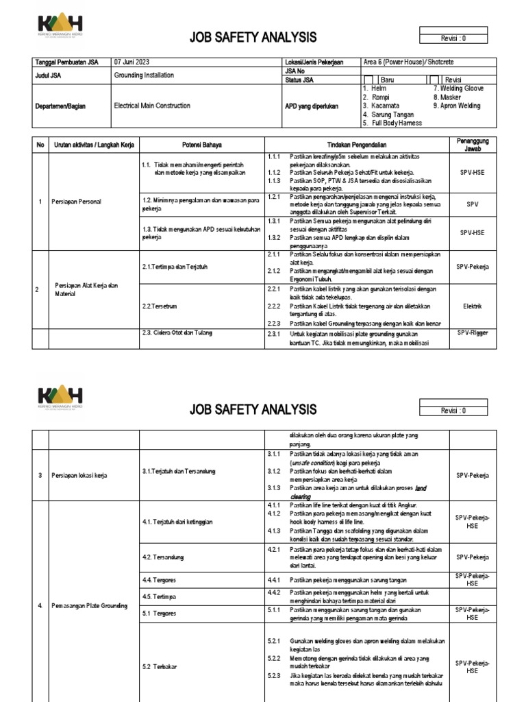 JSA Grounding Installation | PDF