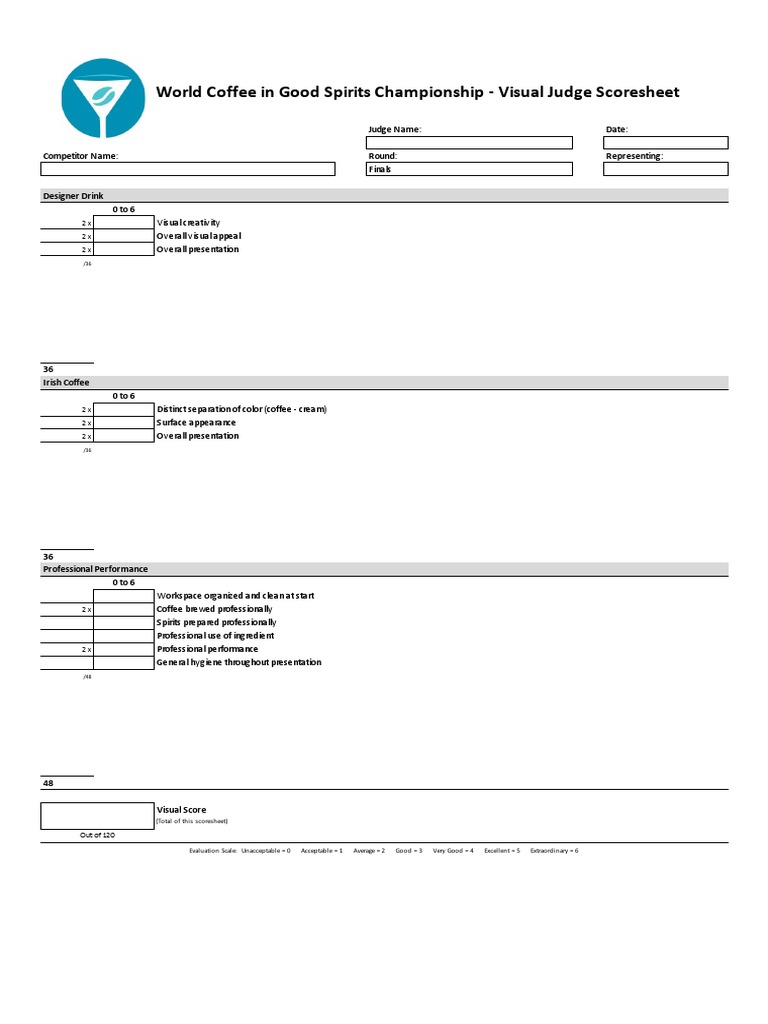 2023 WCIGS Tech Visual Scoresheet Finals Round | PDF