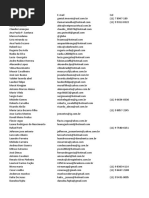 Lista de Email Empresas | PDF