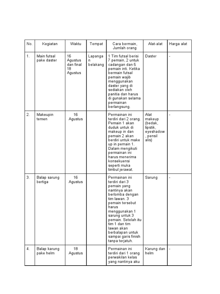 Contoh Perencanaan Lomba 17a | PDF