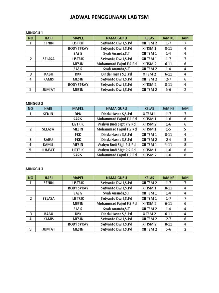 Jadwal Penggunaan Lab TSM | PDF | Gaya Hidup