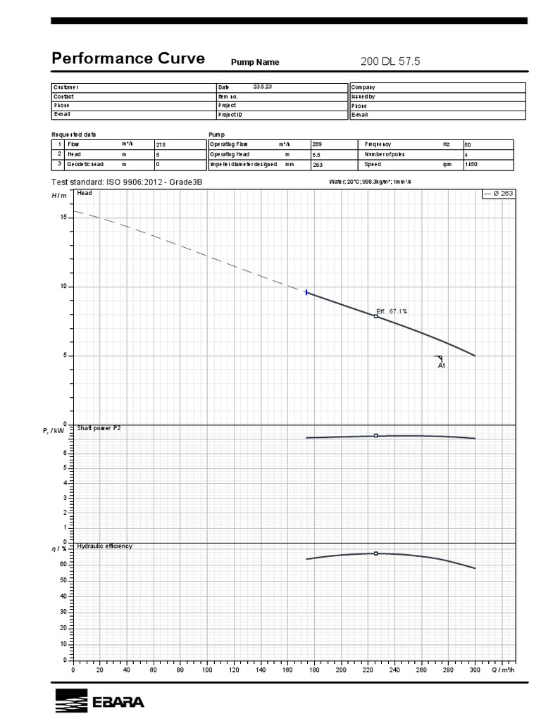 Technical Data - Ebara Pump - 200 DL 57.5 - 2 | PDF