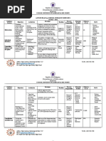 Individual Inventory Record (Guidance Form 1) | PDF | Social Psychology ...