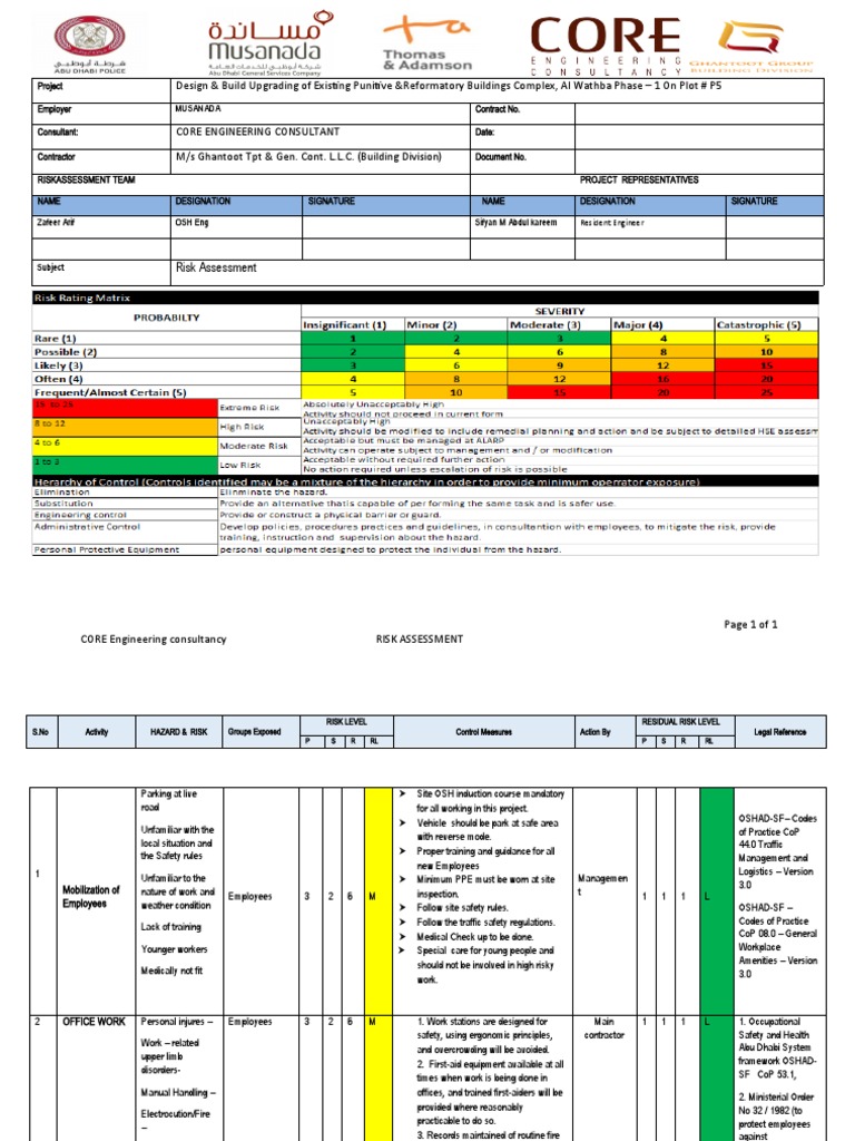 Al Wathba Risk Assessment Report | PDF