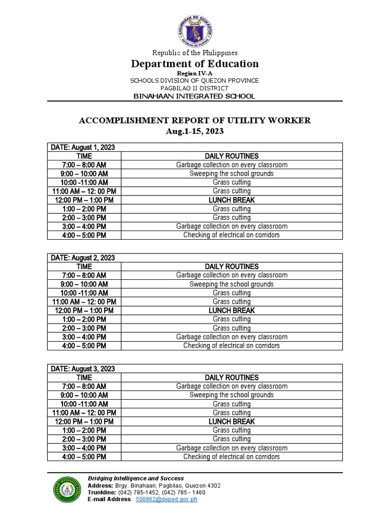 Utility Accomplishment Report | PDF | Computer Science | Computer Memory