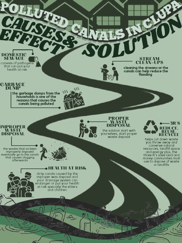 PSA | PDF | Municipal Solid Waste | Waste Management
