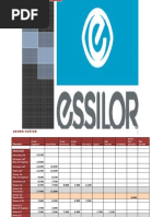 Essilor Lens Coating and Material Guide | PDF | Optics ...