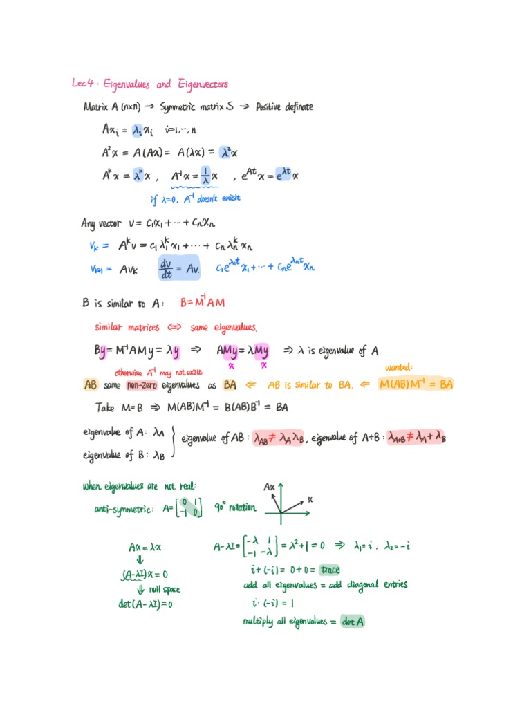 Eigenvalues and Eigenvectors Explained | PDF | Teaching Methods & Materials