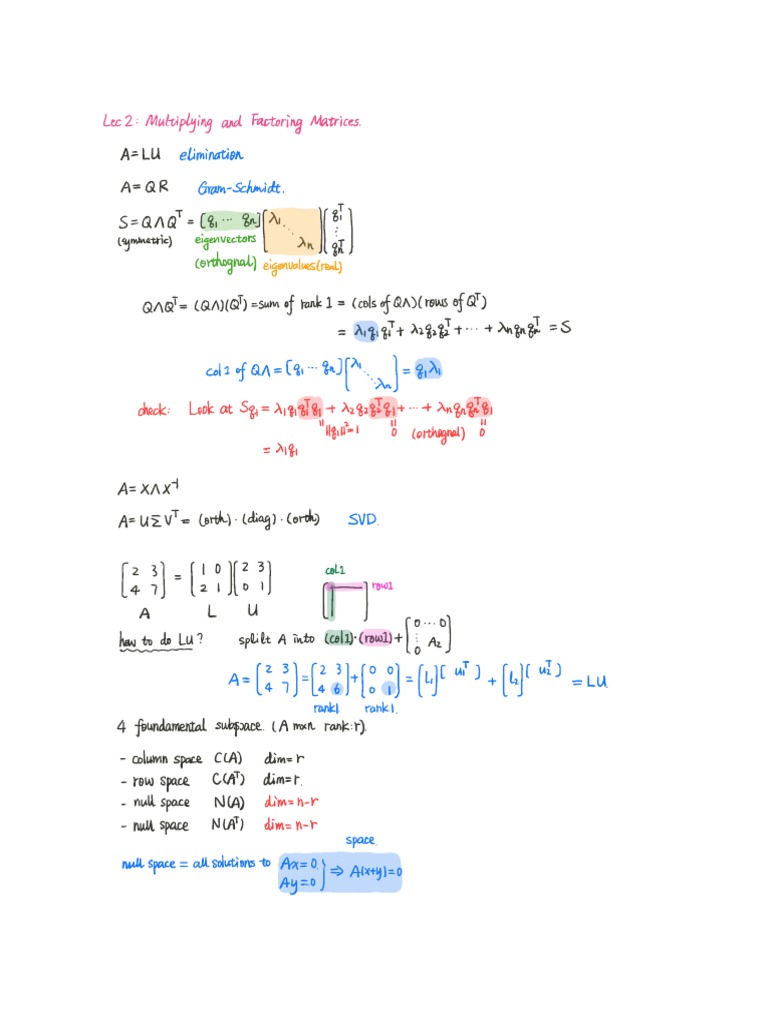 Lecture 2 - Multiplying and Factoring Matrices | PDF
