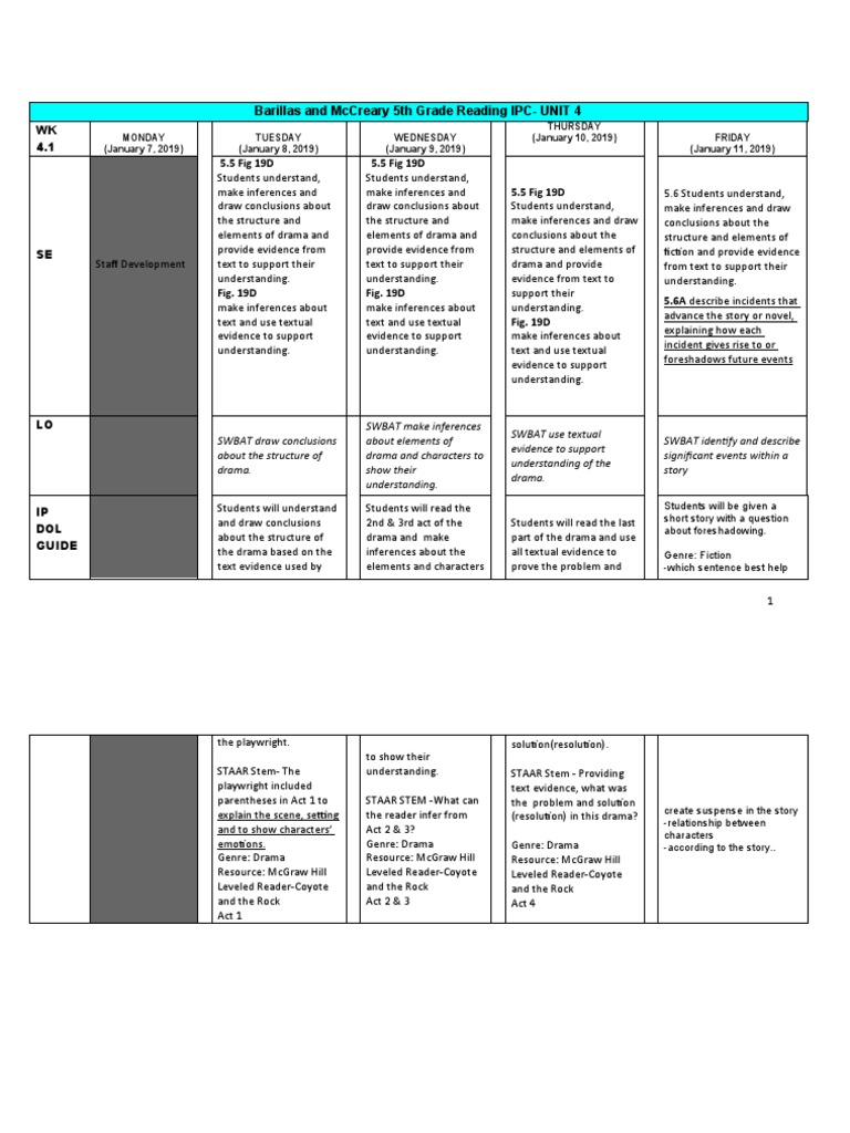 5th Grade Reading IPC Unit 4 (Editing 1 - 27 - 19) | PDF | Reading ... 5th Grade Reading IPC Unit 4 (Editing 1 - 27 - 19) | PDF | Reading ...