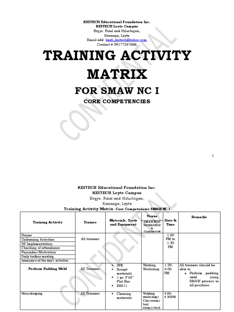 Training Activity Matrix SMAW NC I-CORE | PDF | Welding | Construction