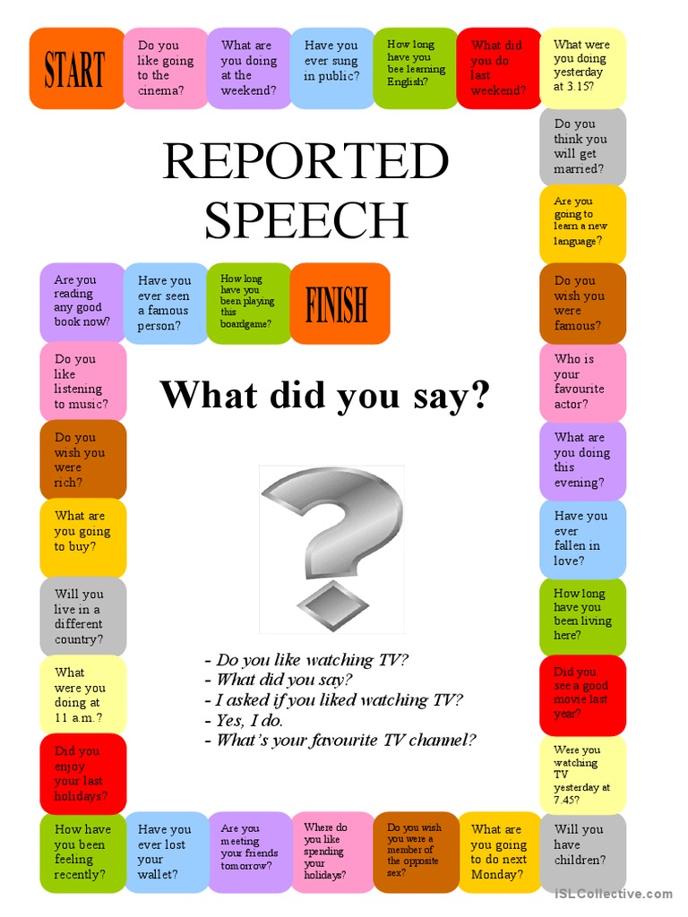 Reported Speech Board Game Activities | PDF
