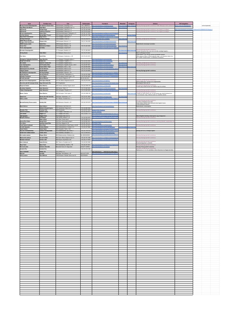 CGM fodrászok lista | PDF