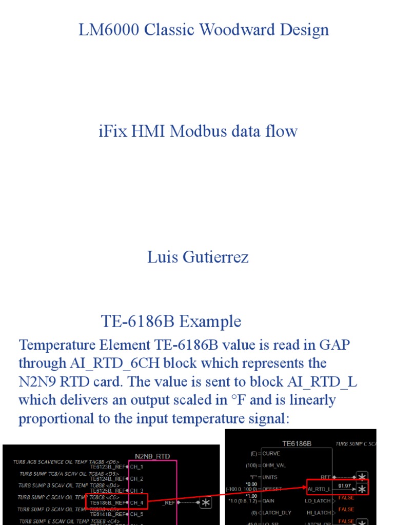 Modbu0s Flow in LM6000 Ifix | PDF