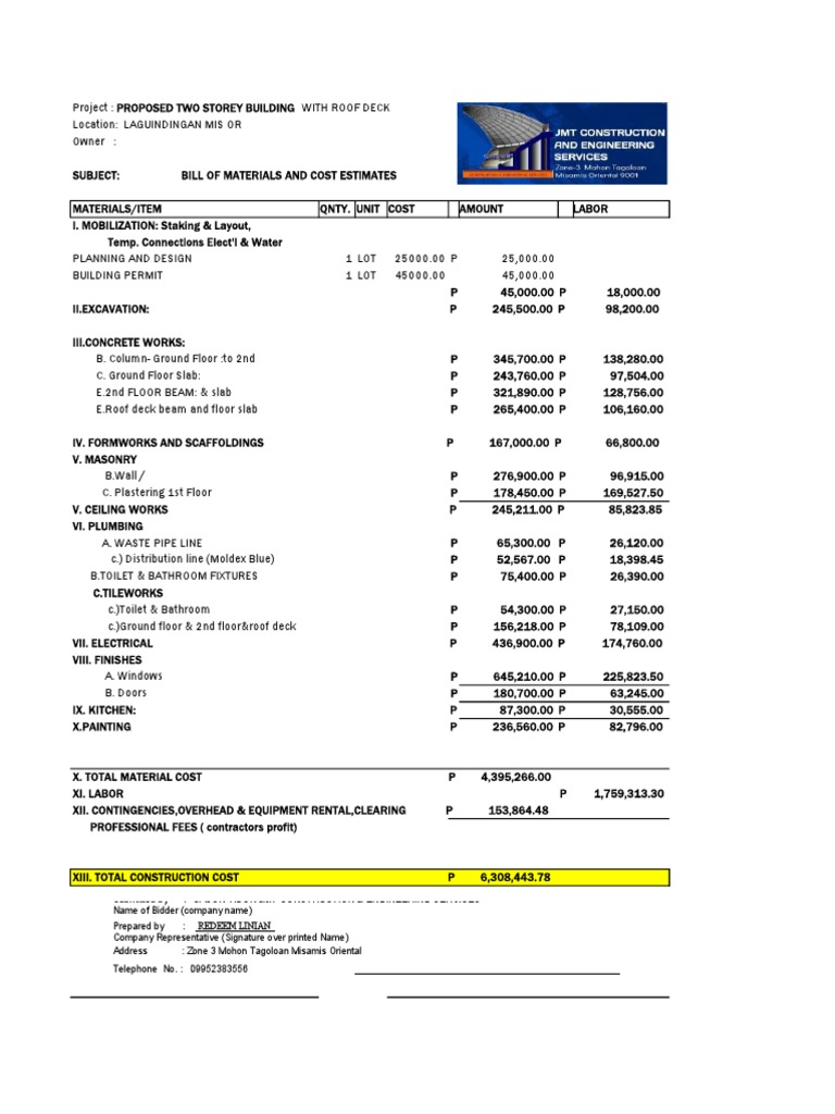 Cost Estimate | PDF | Bathroom | Plumbing