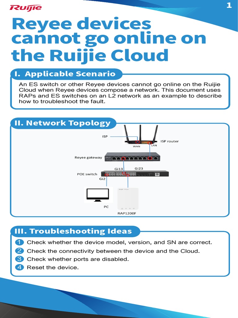 Reyee Devices Cant Online | PDF | Ip Address | Domain Name System