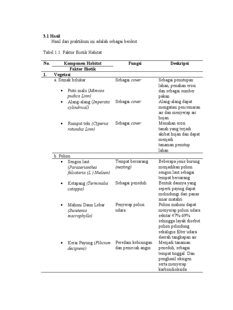 Hasil MHL | PDF | Sains & Matematika