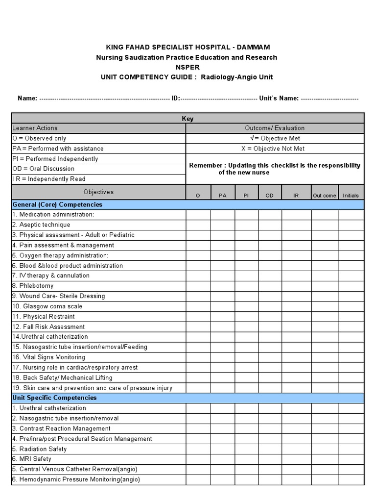 Radiology-Angio Unit Competency Guide 2017 | PDF | Angiography ...