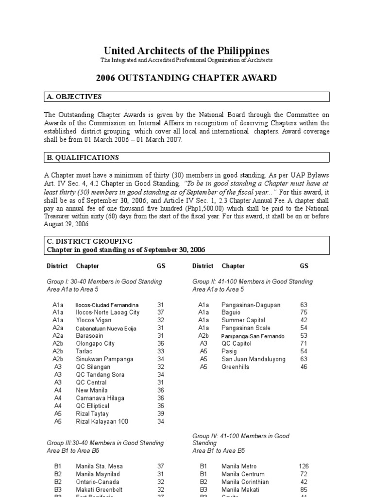 UAP Outstanding Chapter Award Criteria | PDF | Manila | Philippines