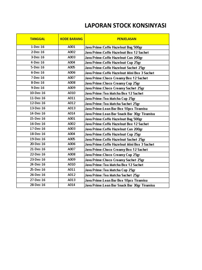 Contoh Stock Card | PDF | Green Tea | Caffeine