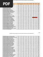 PG-DAC March 2024 Syllabus | PDF | C++ | Databases