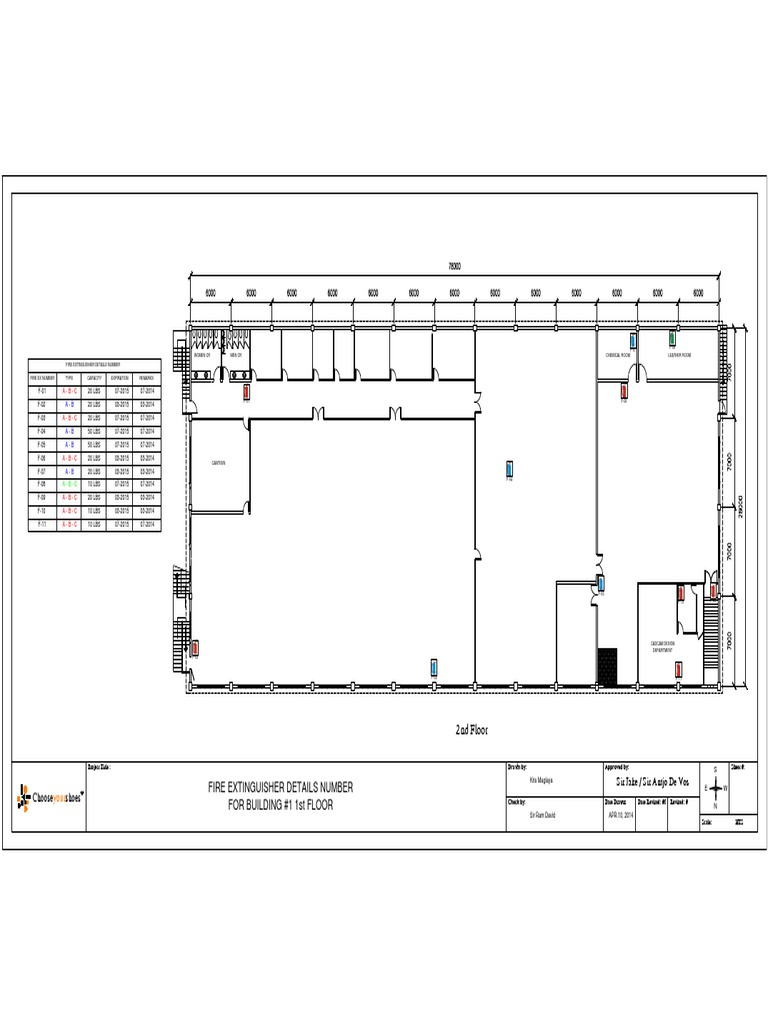 Fire Extinguisher Details Number For Building 1 1st Floor | PDF | Fire ...