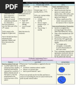 LOGMAR Charts | PDF | Vision | Ophthalmology