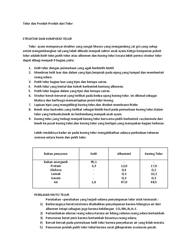 Telur Dan Produk | PDF | Memasak, Makanan, & Anggur | Sains & Matematika
