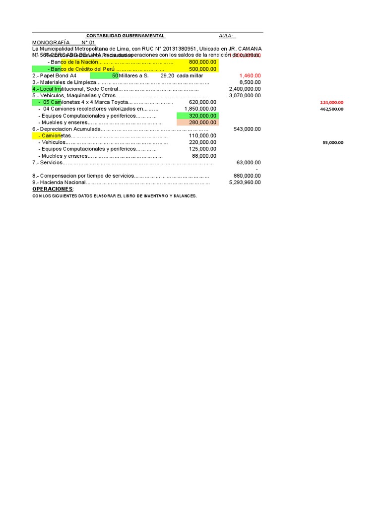 Libro de Inventario y Balances | PDF | Economias | Business