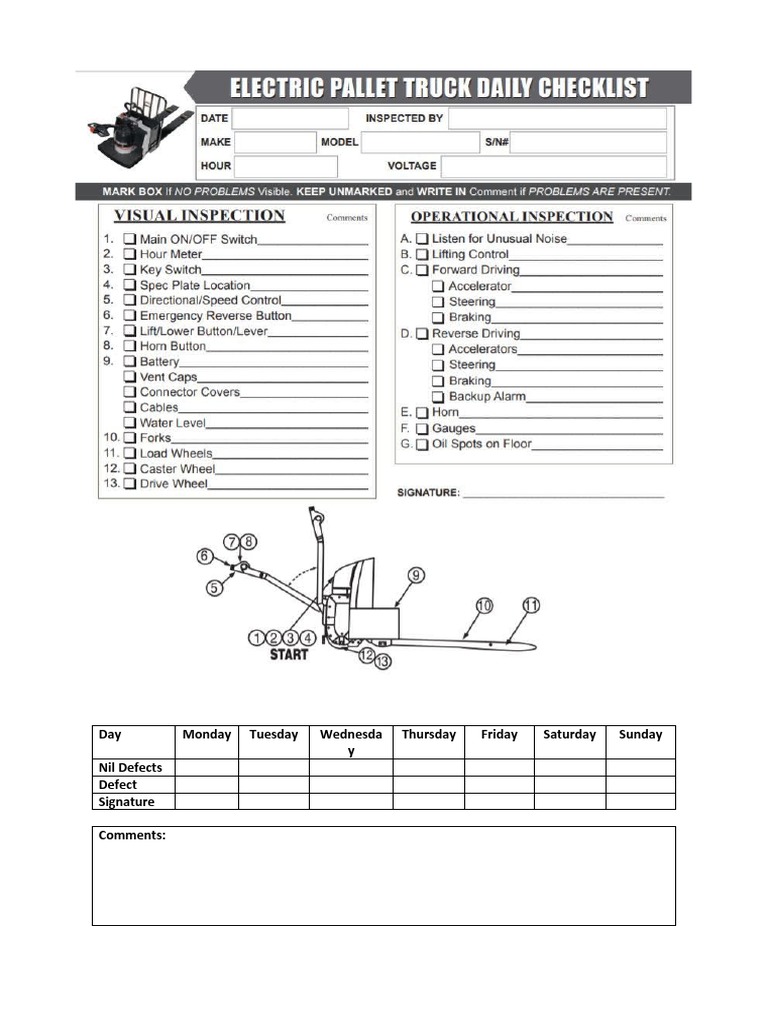 Pallet Truck Daily Checklist | PDF