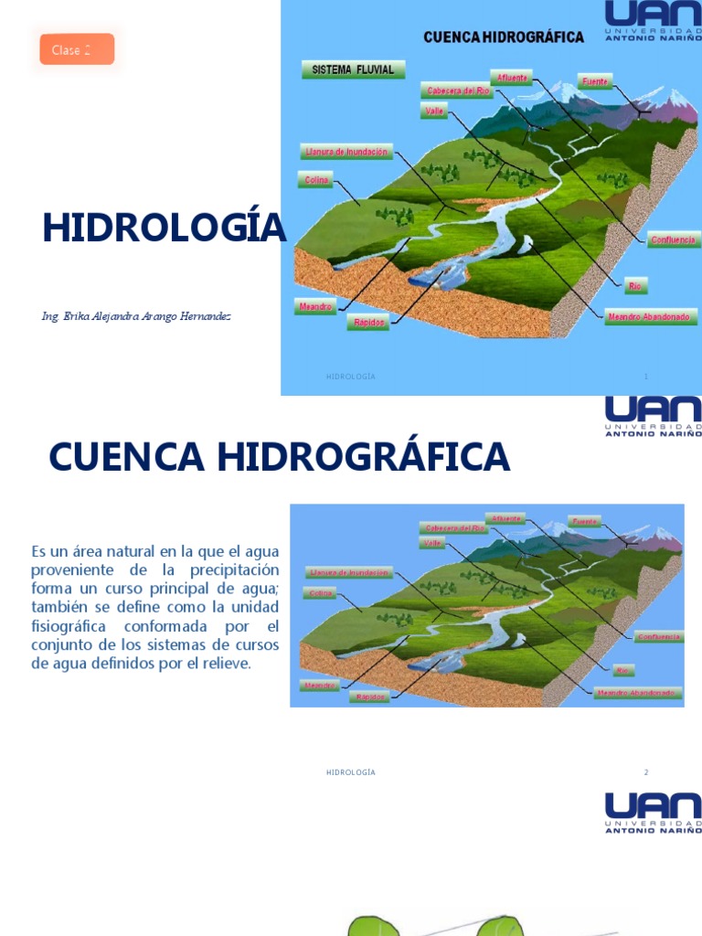 Hidrologia Clase 2 | PDF | Cuenca de drenaje | Hidrología Hidrologia Clase 2 | PDF | Cuenca de drenaje | Hidrología