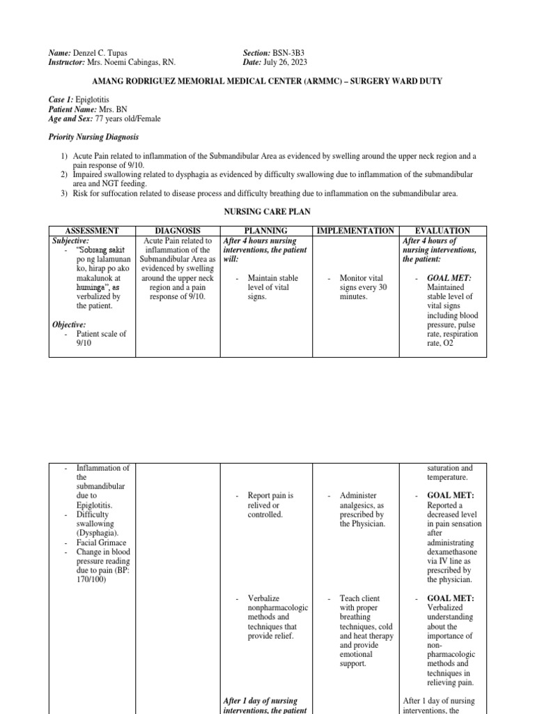 Tupas, Denzel C. Arrmc Duty-Ncp Activity | PDF | Gastroesophageal ...