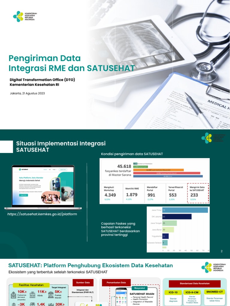 Implementasi Integrasi RME Dan SATUSEHAT | PDF