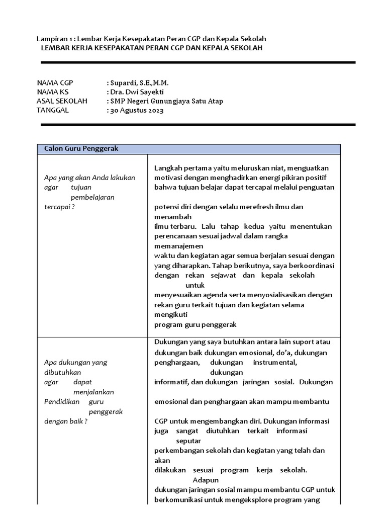 Supardi - Lampiran 1 - Lembar-Kerja-Kesepakatan-Peran-CGP-Dan-Kepala-Sekolah | PDF