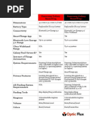 Pebble OTAG Smart Tracker Guide | PDF | Android (Operating System ...
