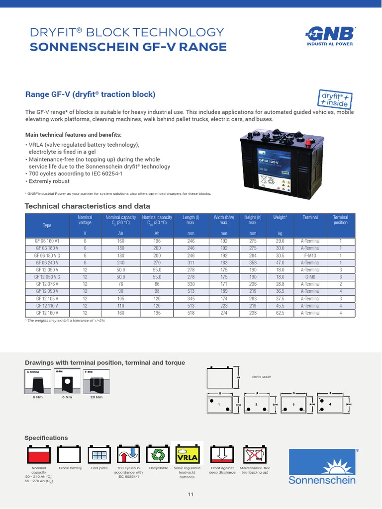 Gama Sonnenschein GF-V | PDF | Vehicles | Electrical Engineering