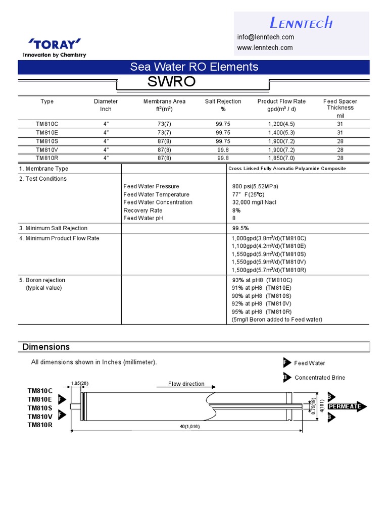 Toray TM810 Sea Water RO Element L | PDF | Membrane | Water