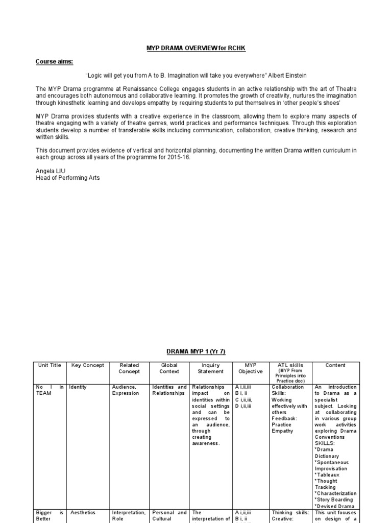 MYP Drama Curriculum Overview RCHK | PDF | Theatre | Communication