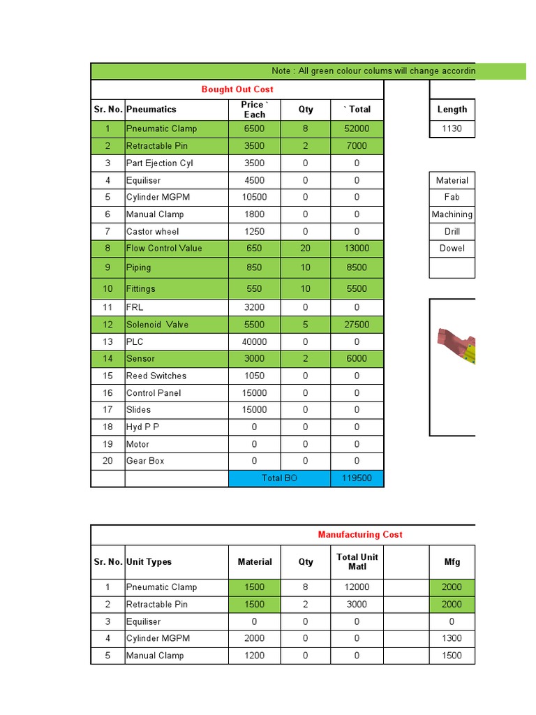 Fixtures Cost Break Up | PDF | Programmable Logic Controller | Valve