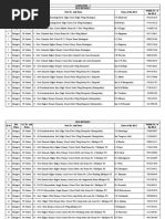 Isr 2 Form Submission Guidelines Pdf