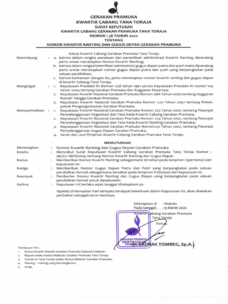 SK - Nomor Gugus Depan | PDF