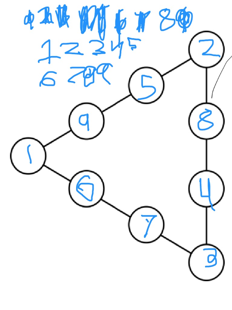 Number Triangle | PDF