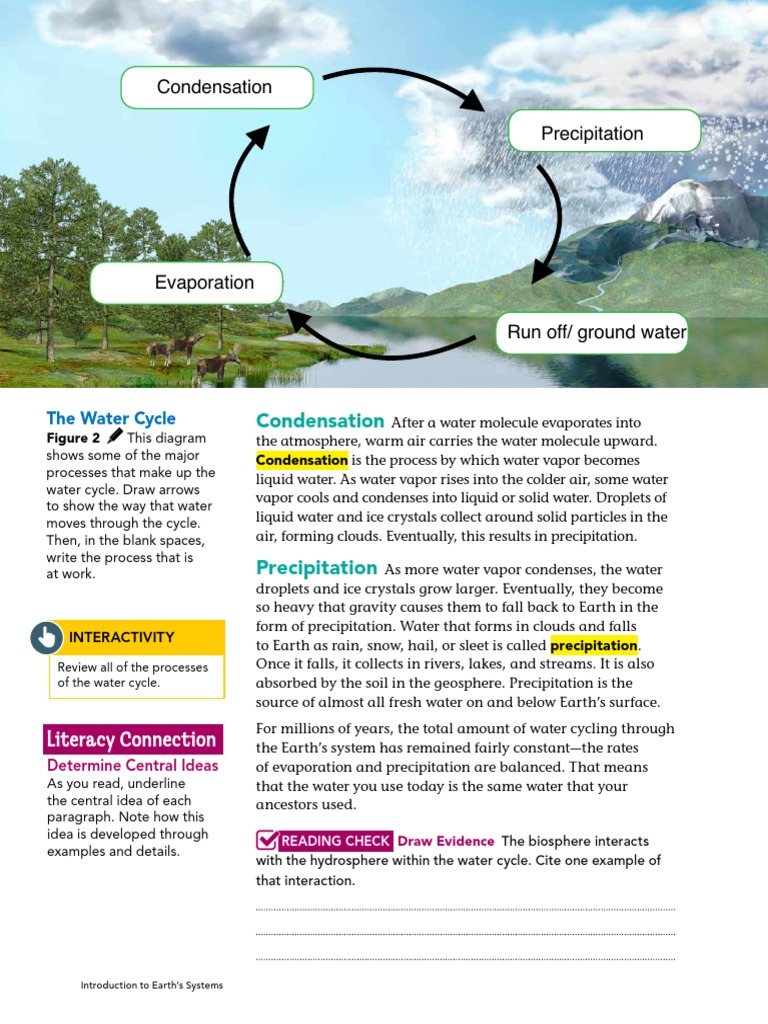 MGS G06 Na 200 | PDF | Water Cycle | Water