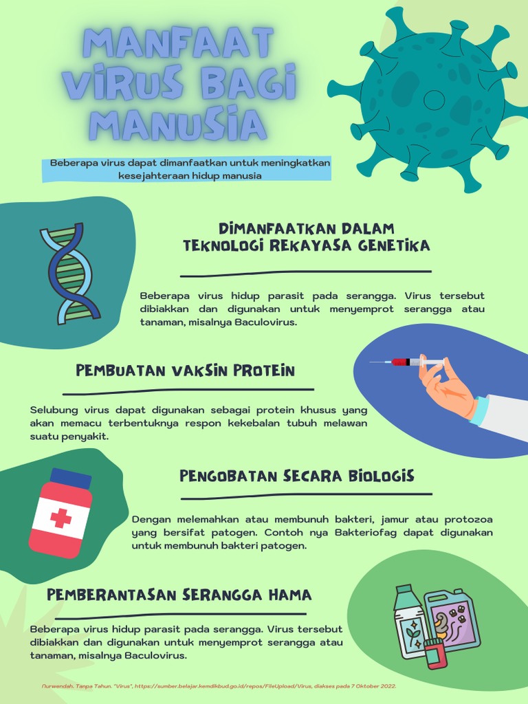 Manfaat Virus Bagi Manusia | PDF