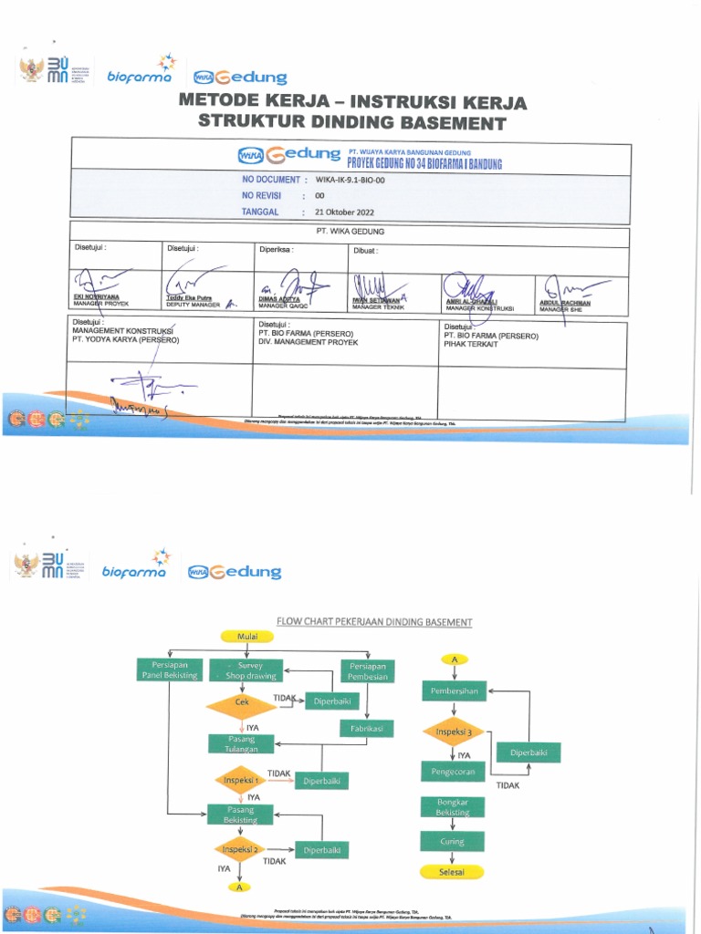 Metode Kerja - Dinding Basement | PDF