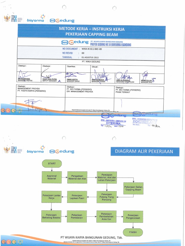 Metode Kerja - Capping Beam | PDF