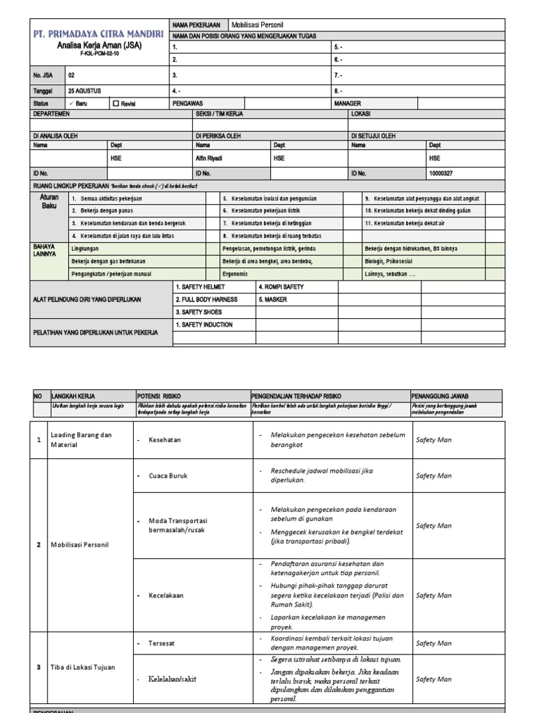 F-K3L-PCM-JSA-02 Mobilisasi Personil | PDF